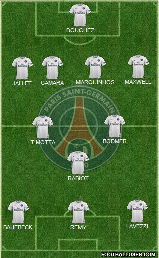 Paris Saint-Germain Formation 2015 | FootballUser.com