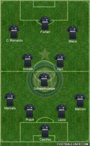 Best players of the noughties? ( 2000 - 2010 ) | Page 5 | BigSoccer Forum