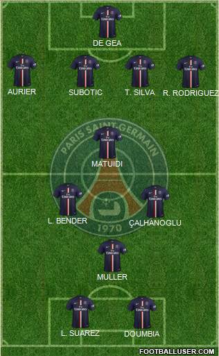 Paris Saint-Germain Formation 2015 | FootballUser.com