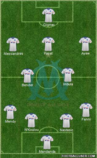 Olympique de Marseille Formation 2015 | FootballUser.com