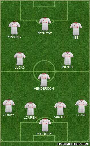 Liverpool Formation 2015 | FootballUser.com