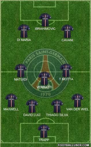 Paris Saint-Germain (France) Football Formation by FantaDritte.it
