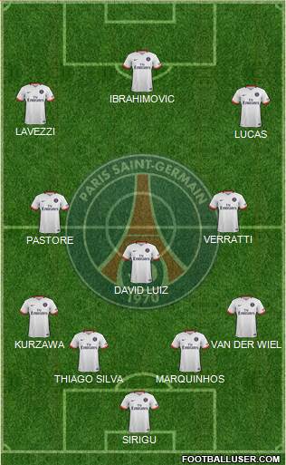 Paris Saint-Germain Formation 2015 | FootballUser.com