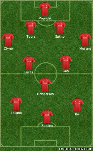 Liverpool Formation 2016 | FootballUser.com