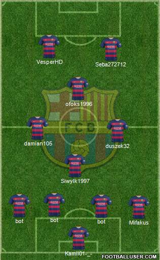 F.C. Barcelona Formation 2016 | FootballUser.com