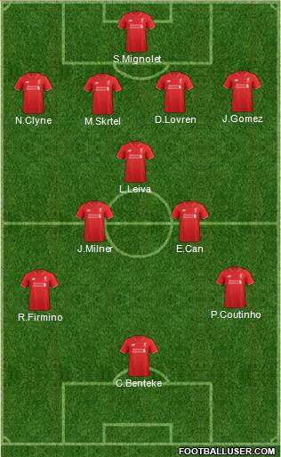 Liverpool Formation 2016 | FootballUser.com