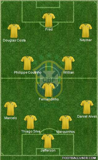 Brazil (National Teams) Football Formation