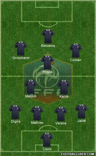 France National Football Team Formation 2016 | FootballUser.com