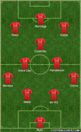 Liverpool Formation 2016 | FootballUser.com