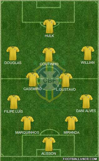 Brazil National Football Team Formation 2016 | FootballUser.com