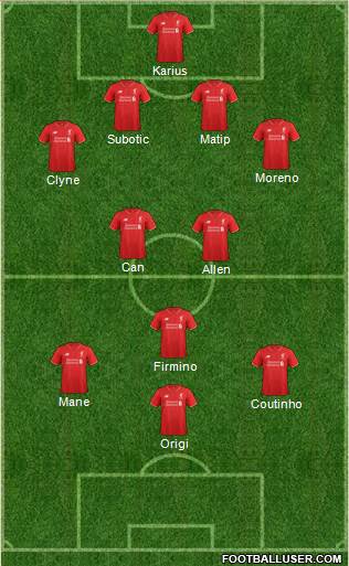 Liverpool Formation 2016 | FootballUser.com