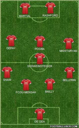 Manchester United Formation 2016 | FootballUser.com