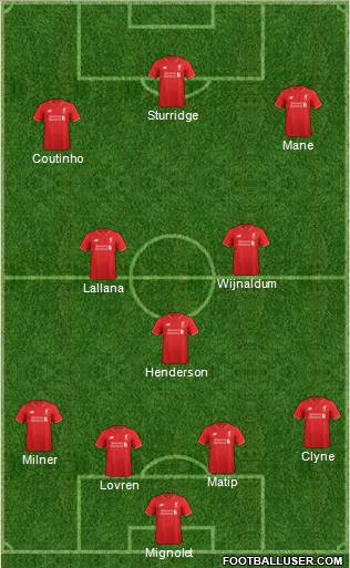 Liverpool Formation 2016 | FootballUser.com