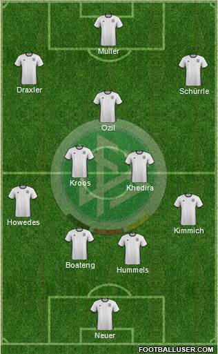 Germany National Football Team Formation 2016 | FootballUser.com