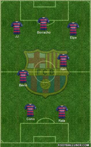 F.C. Barcelona Formation 2016 | FootballUser.com