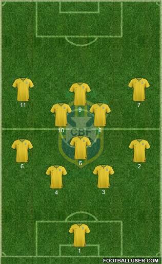Brazil (National Teams) Football Formation