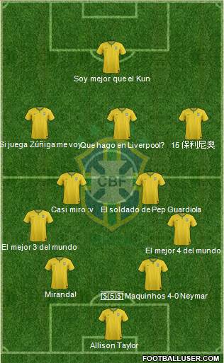 All Brazil (National Teams) Football Formations