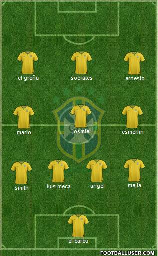 All Brazil (National Teams) Football Formations