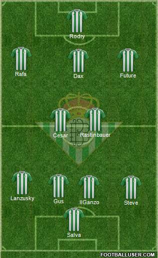 Real Betis B., S.A.D. Formation 2017 | FootballUser.com