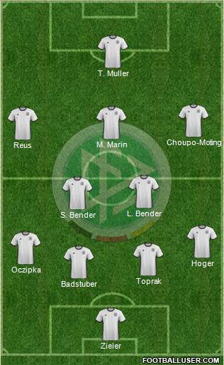 Germany National Football Team Formation 2017 | FootballUser.com