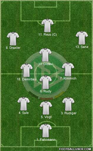 Germany National Football Team Formation 2017 | FootballUser.com