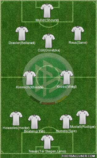 Germany National Football Team Formation 2017 | FootballUser.com