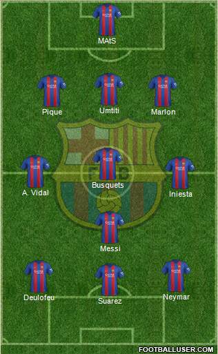 F.C. Barcelona Formation 2017 | FootballUser.com