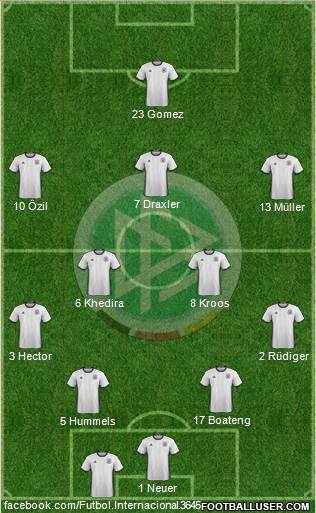 Germany National Football Team Formation 2017 | FootballUser.com