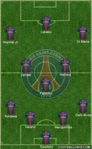 Paris Saint-Germain Formation 2017 | FootballUser.com