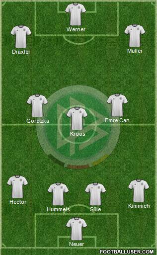 Germany National Football Team Formation 2017 | FootballUser.com