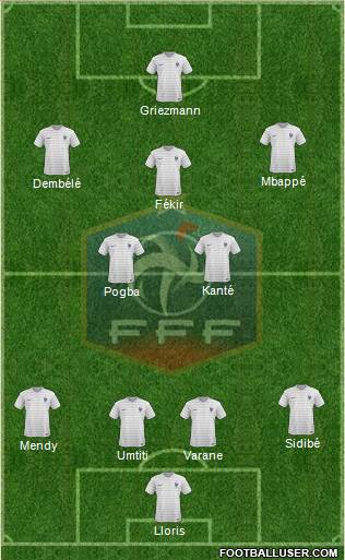 France National Football Team Formation 2017 | FootballUser.com