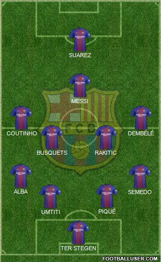 F.C. Barcelona Formation 2018 | FootballUser.com