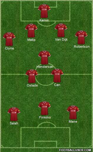 Liverpool Formation 2018 | FootballUser.com