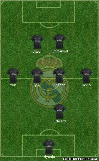 Real Madrid C.F. Formation 2018 | FootballUser.com