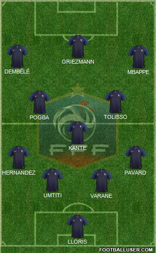 France National Football Team Formation 2018 | FootballUser.com