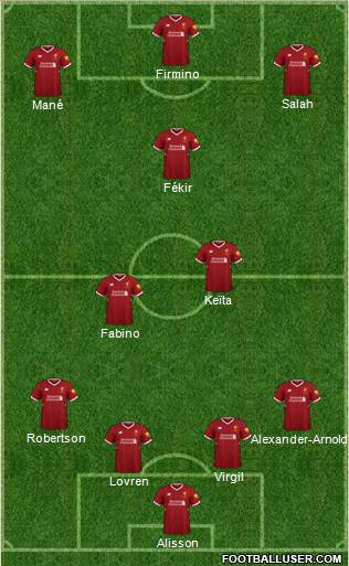 Liverpool Formation 2018 | FootballUser.com