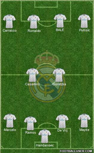 Real Madrid C.F. Formation 2018 | FootballUser.com
