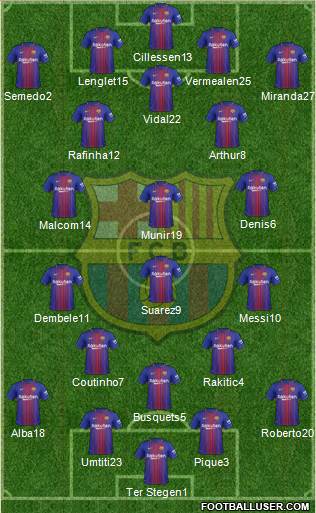 F.C. Barcelona Formation 2018 | FootballUser.com