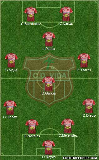 CD Vida Formation 2018 | FootballUser.com