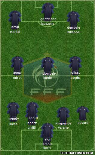 France (National Teams) Football Formation by airbale5