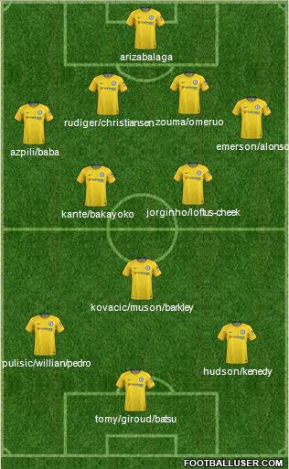 Chelsea Formation 2019 | FootballUser.com