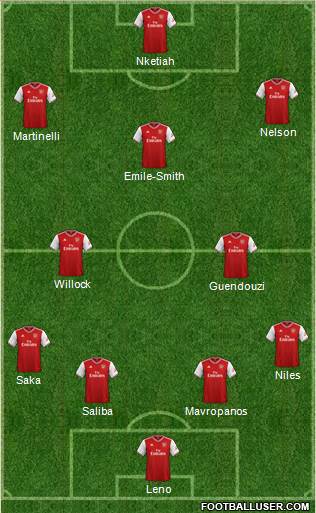 All Arsenal (England) Football Formations
