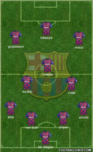 F.C. Barcelona Formation 2020 | FootballUser.com