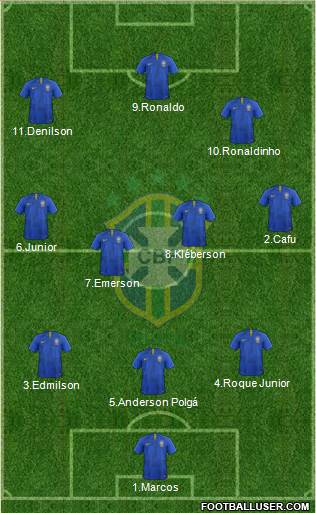All Brazil (National Teams) Football Formations - page 7