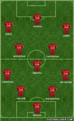 Liverpool Formation 2020 | FootballUser.com