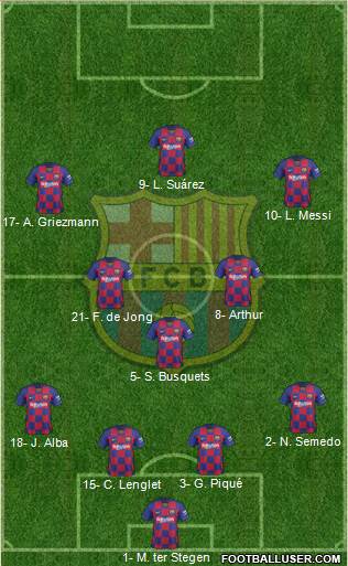 F.C. Barcelona Formation 2020 | FootballUser.com