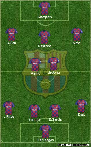 F.C. Barcelona Formation 2020 | FootballUser.com