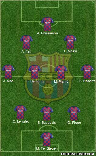 F.C. Barcelona Formation 2020 | FootballUser.com