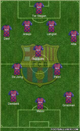 F.C. Barcelona Formation 2021 | FootballUser.com