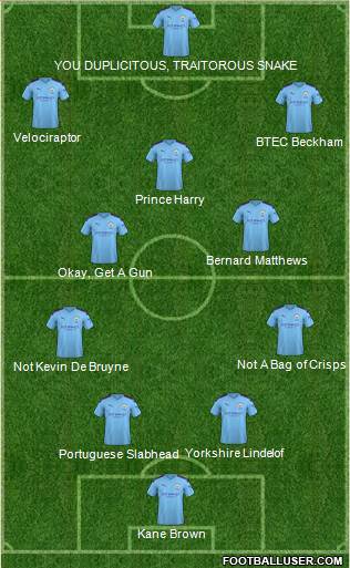 Tactical analysis of Ronaldo leading Man City forward line ...